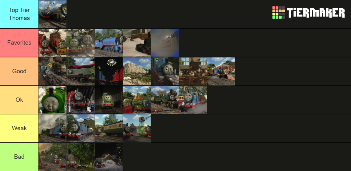 Thomas and Friends Season 8 Tier List (Community Rankings) - TierMaker