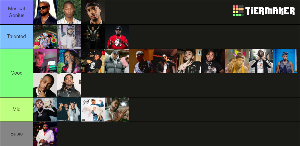 Best Hip Hop/Rap Producers Tier List (Community Rankings) - TierMaker