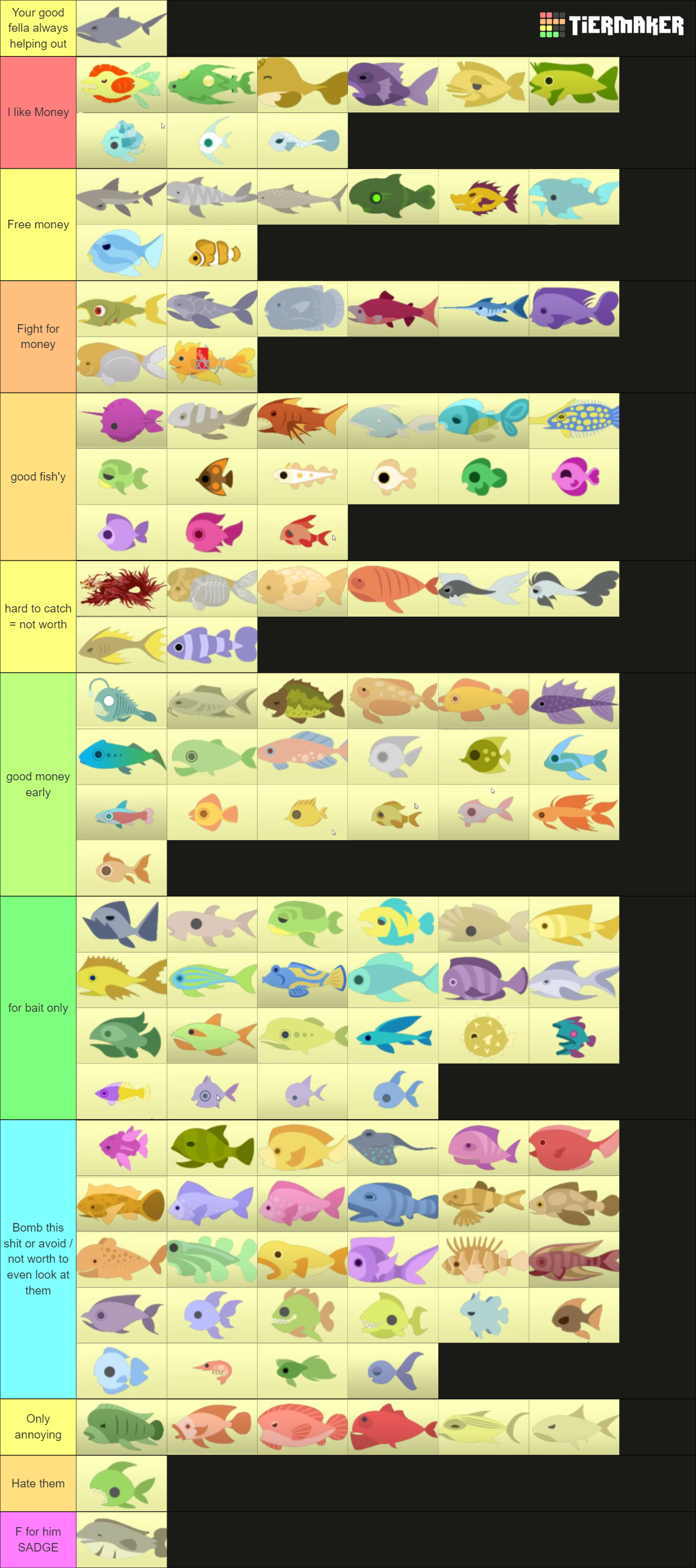 Cat Goes Fishing Tier List (Community Rankings) - TierMaker