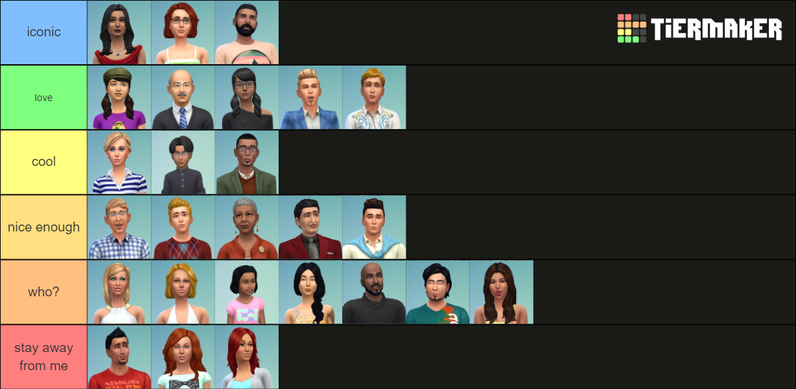 Townies in The Sims 4 (Base Game) Tier List (Community Rankings ...