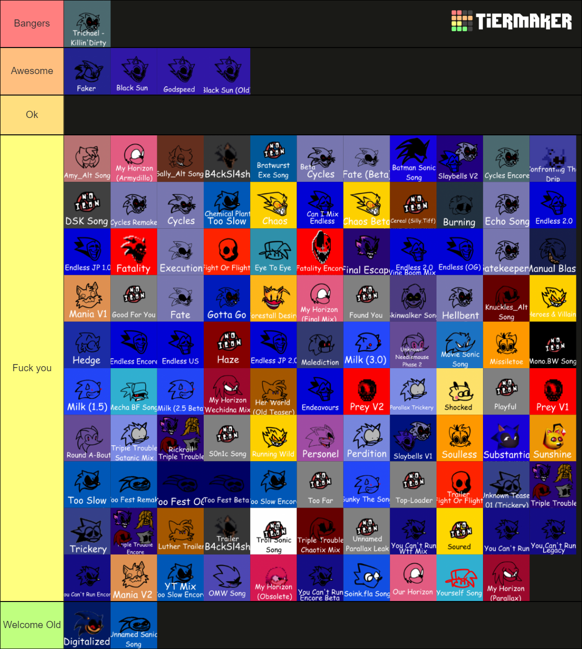 Sonic.EXE Full List Tier List (Community Rankings) - TierMaker