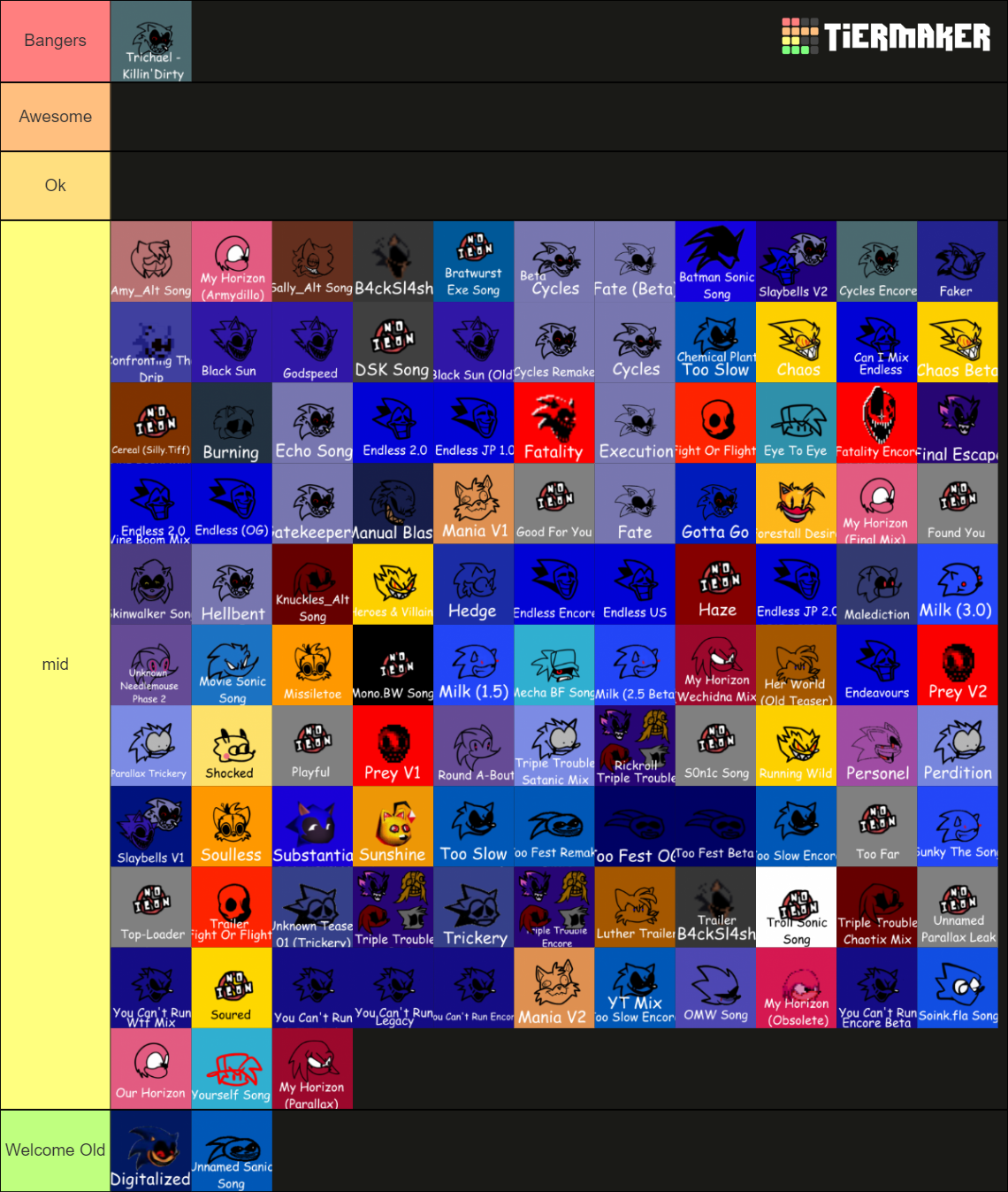 Sonic.EXE Full List Tier List (Community Rankings) - TierMaker