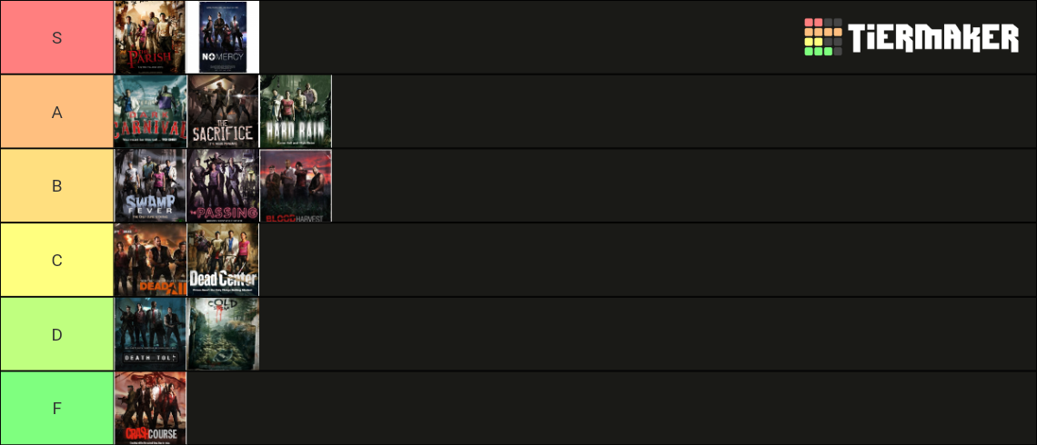 Left 4 Dead 1 & 2 Campaigns Tier List (Community Rankings) - TierMaker