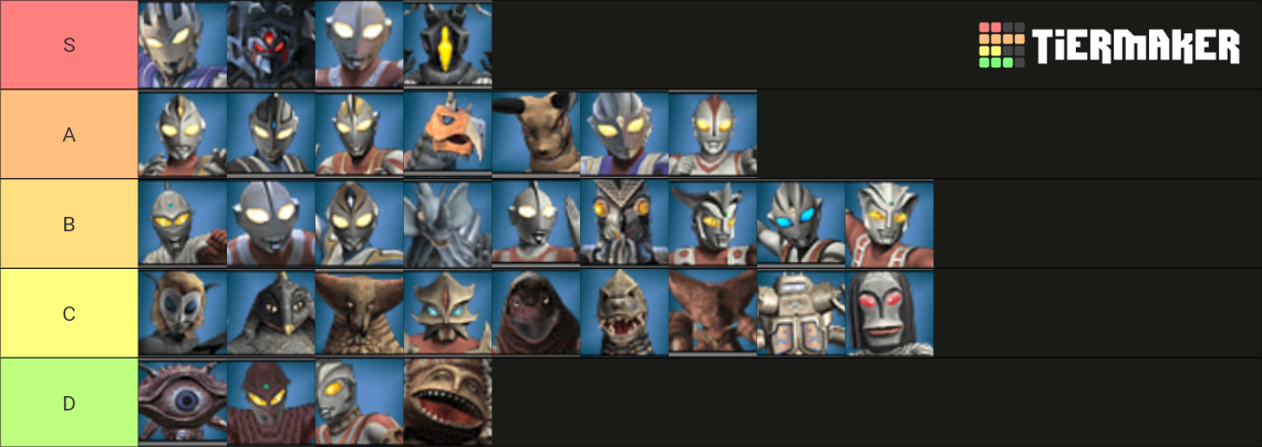 Ultraman Fighting Evolution 3 Tier List (Community Rankings) - TierMaker