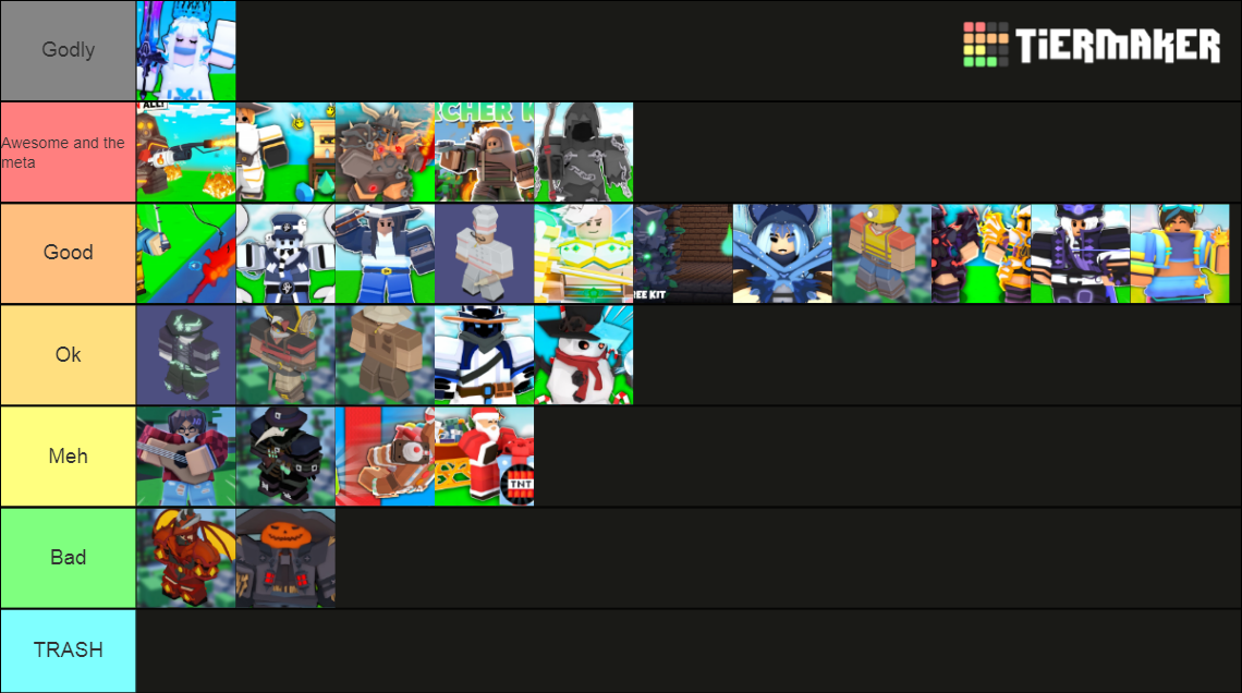 I Ranked Every Roblox Bedwars Kit Tier List Community Rankings