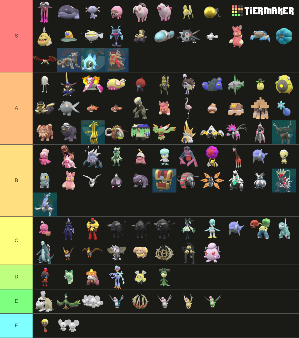All Shiny Pokemon (Gen 9) Tier List (Community Rankings) - TierMaker