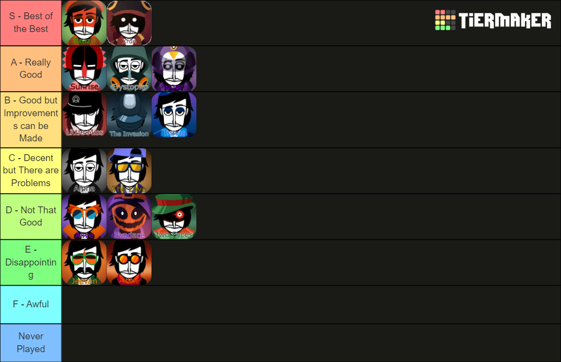 Incredibox versions + A Few Mods Tier List (Community Rankings) - TierMaker