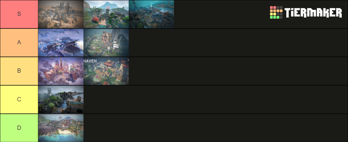 Valorant maps (up to Lotus) Tier List (Community Rankings) - TierMaker