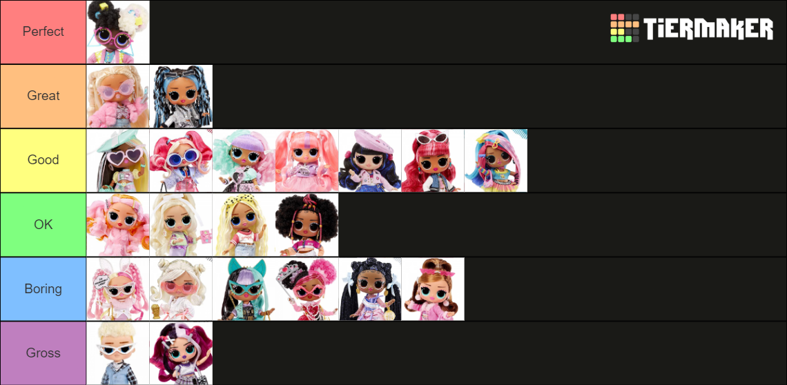 LOL Surprise Tweens (12/22) Tier List (Community Rankings) - TierMaker