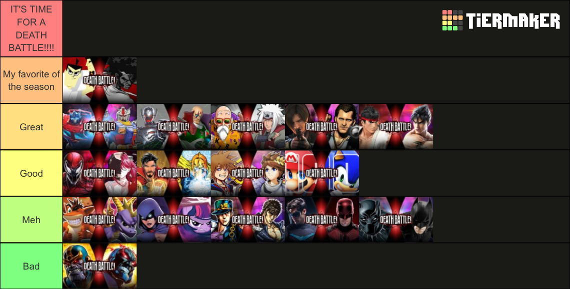 Death Battle Tier List (Community Rankings) - TierMaker