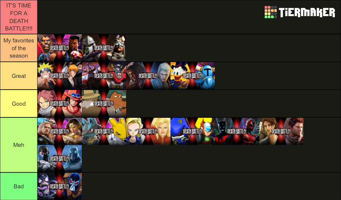 Death Battle Tier List (Community Rankings) - TierMaker