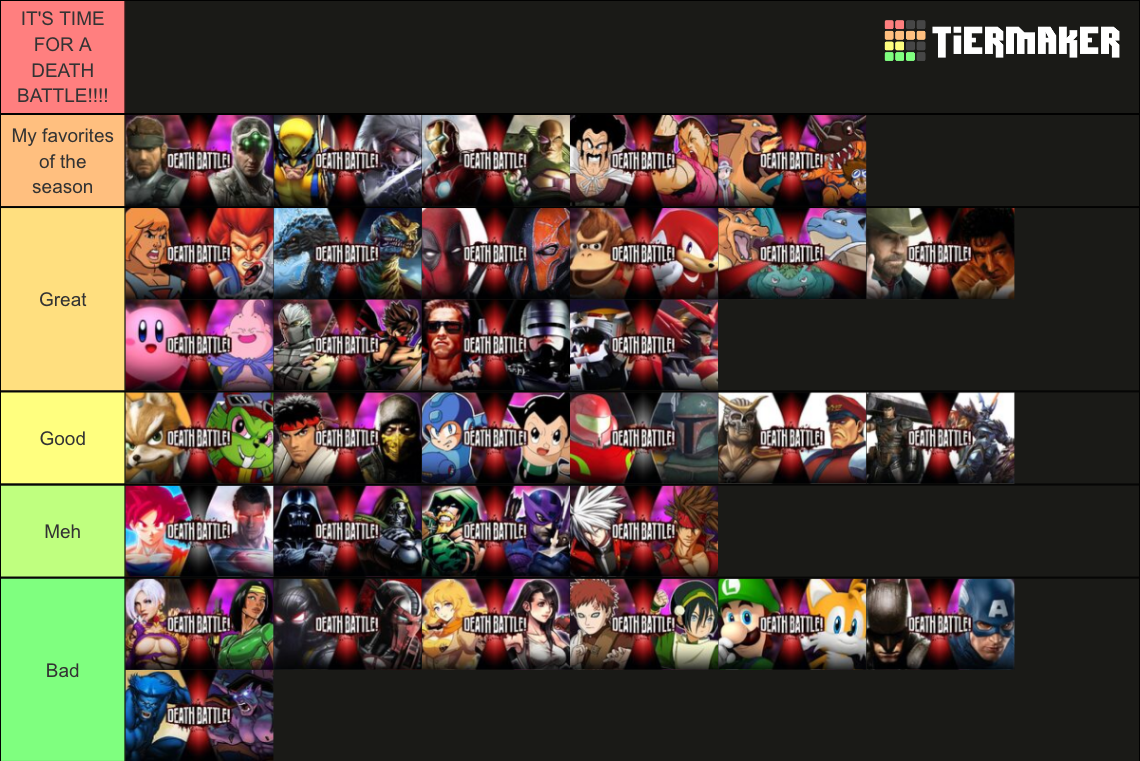 Death Battle Tier List (Community Rankings) - TierMaker Death Battle Tier List (Community Rankings) - TierMaker