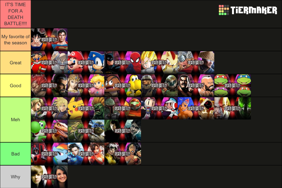 Death Battle Tier List (Community Rankings) - TierMaker