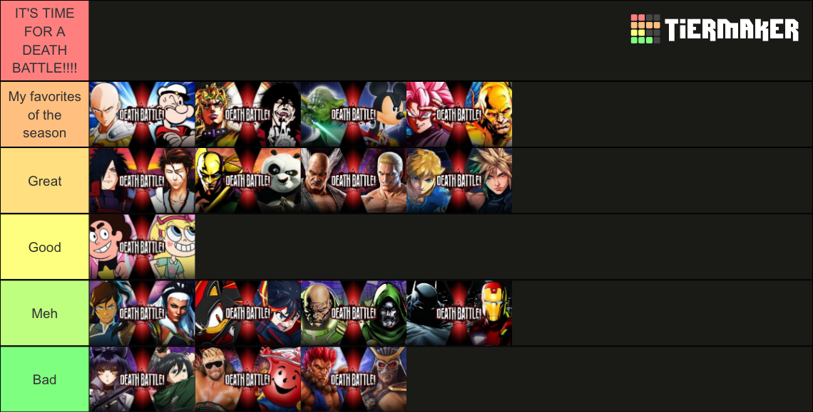 Death Battle Tier List (Community Rankings) - TierMaker