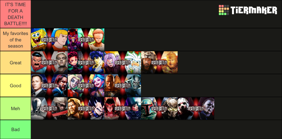 Death Battle Tier List (Community Rankings) - TierMaker