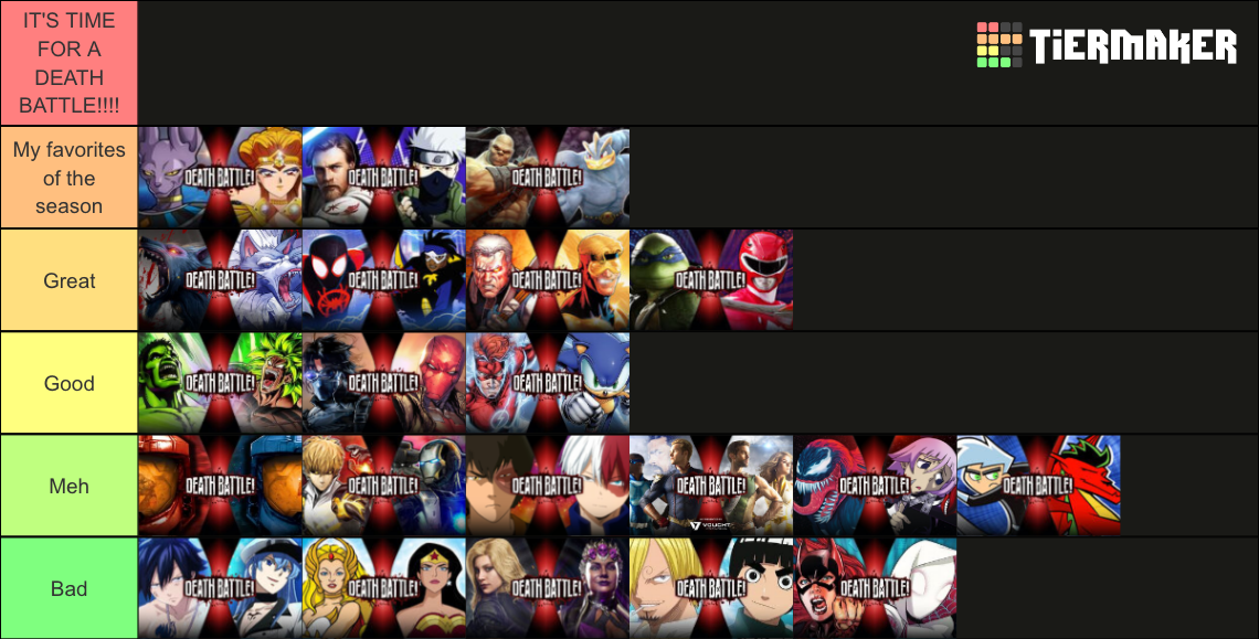Death Battle Tier List (Community Rankings) - TierMaker