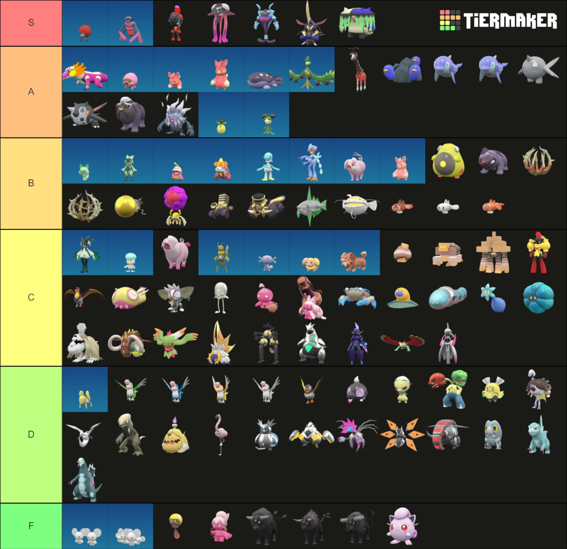 Shiny Pokemon Gen 9 Tier List Community Rankings TierMaker shiny-pokemon-gen-9-tier-list-community-rankings-tiermaker