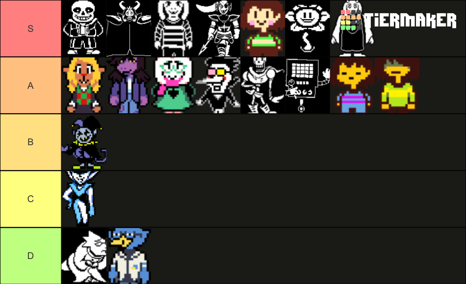 All Undertale/Deltarune Main Characters Tier List (Community Rankings ...