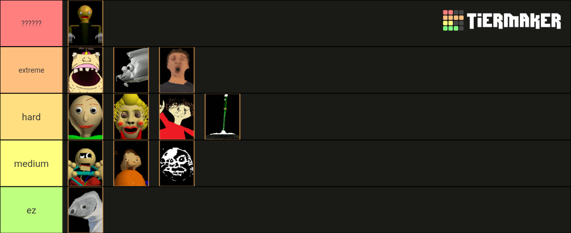 Baldi's Basics Plus Character Tier List (Community Rankings) - TierMaker
