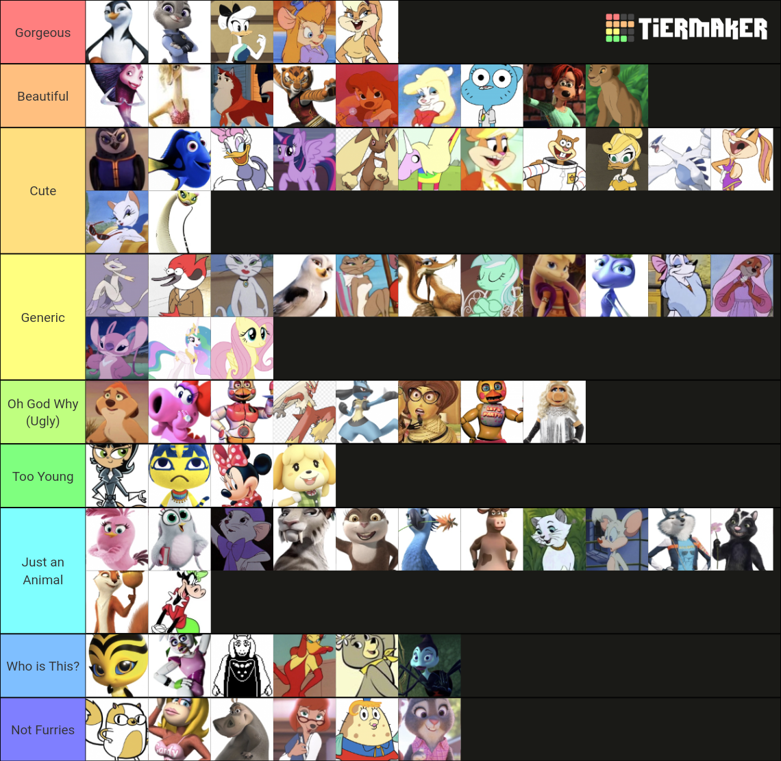Female Furries (300 characters) Tier List (Community Rankings) - TierMaker