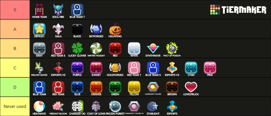 Brawlhalla Color Scheme (w/ Pact of Poison) Tier List (Community ...