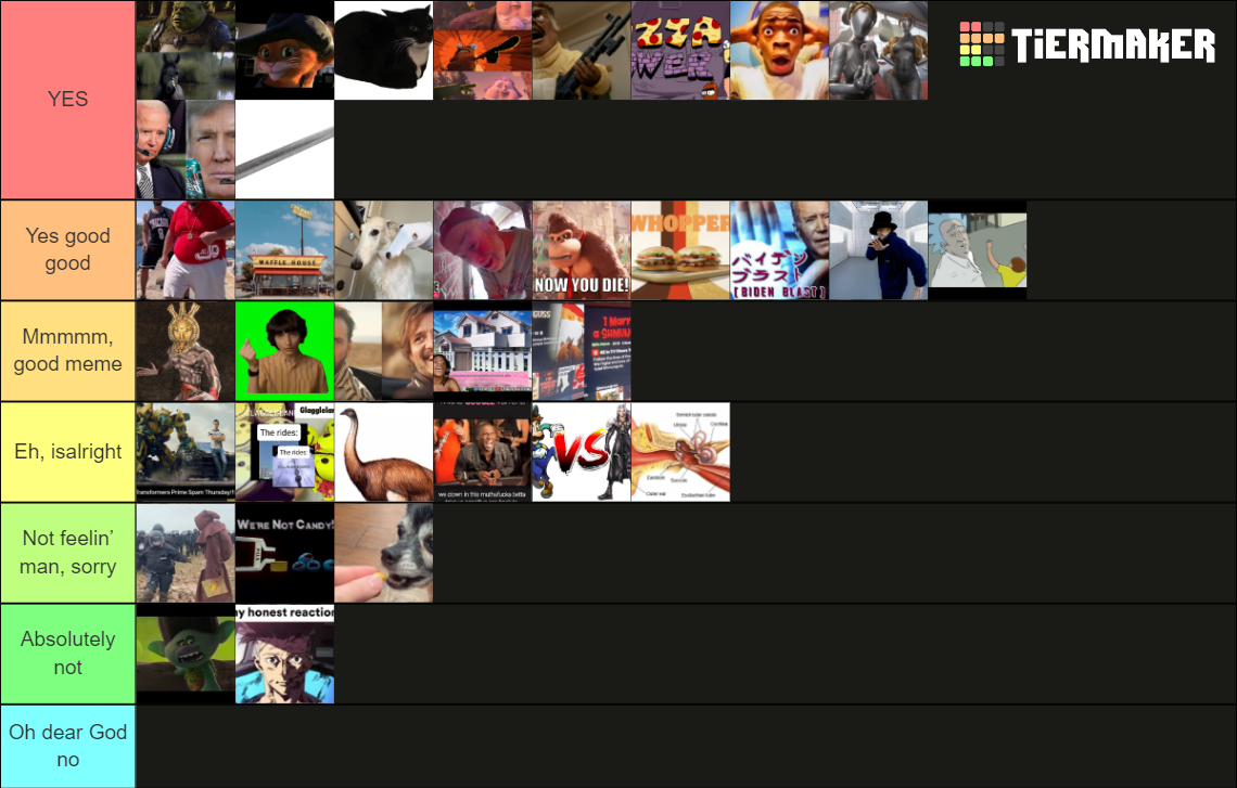 2023 memes Tier List (Community Rankings) - TierMaker