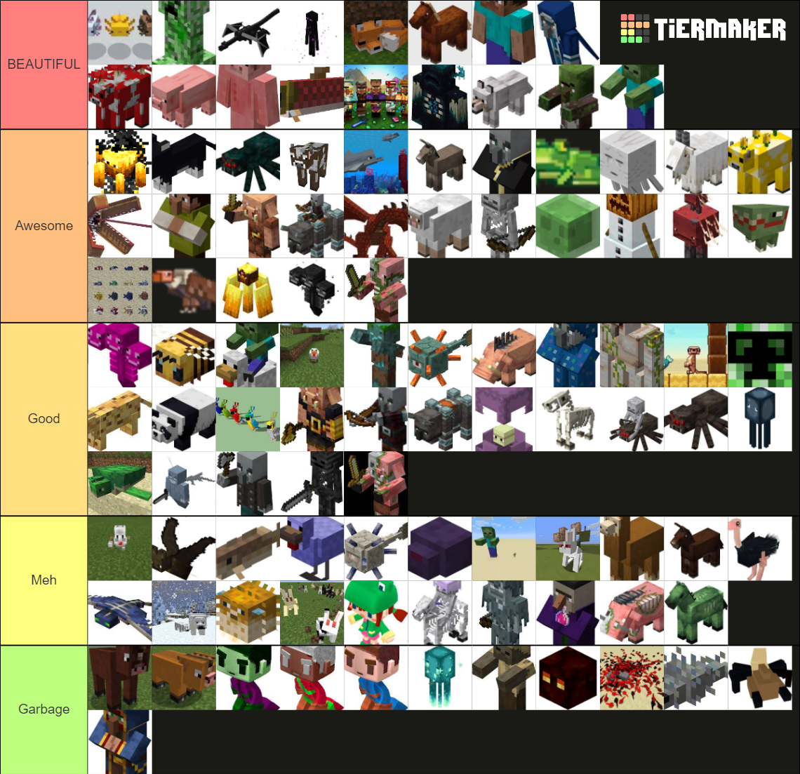 Minecraft Mobs Tier List (Community Rankings) - TierMaker