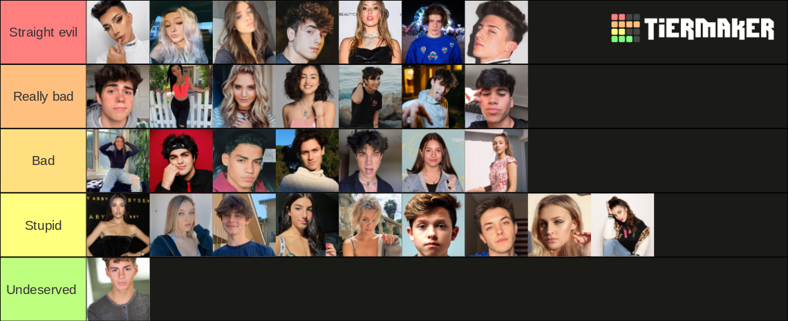 popular tiktokers Tier List (Community Rankings) - TierMaker