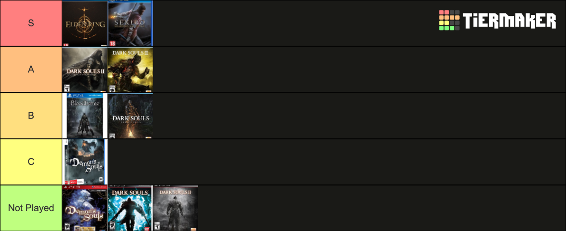 Fromsoft Soulsborne+ Games Tier List (Community Rankings) - TierMaker