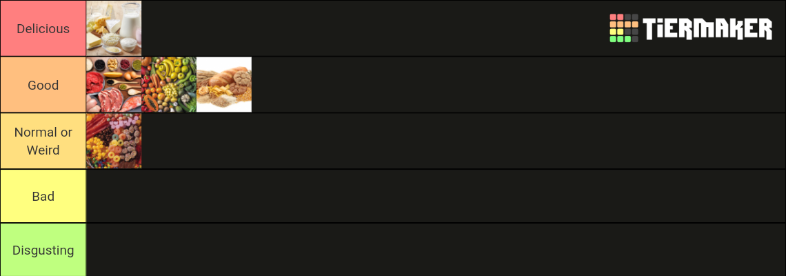 Food Pyramid or Food Groups Tier List (Community Rankings) - TierMaker