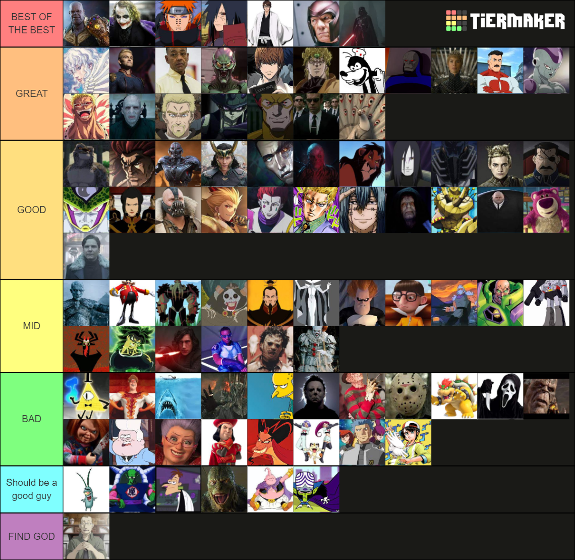MOST DIVERSE VILLAINS TIERLIST Tier List (Community Rankings) - TierMaker