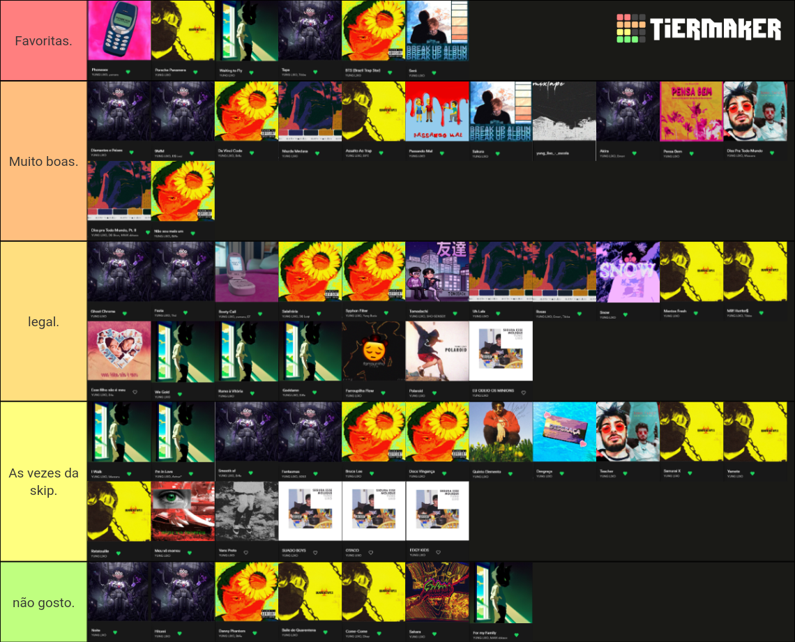 Yung lixo todas as musicas Tier List (Community Rankings) - TierMaker