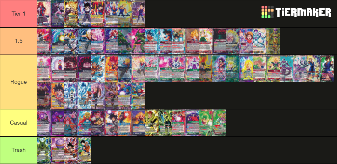 Dragon Ball Wild Resurgence Tier List (Community Rankings) - TierMaker