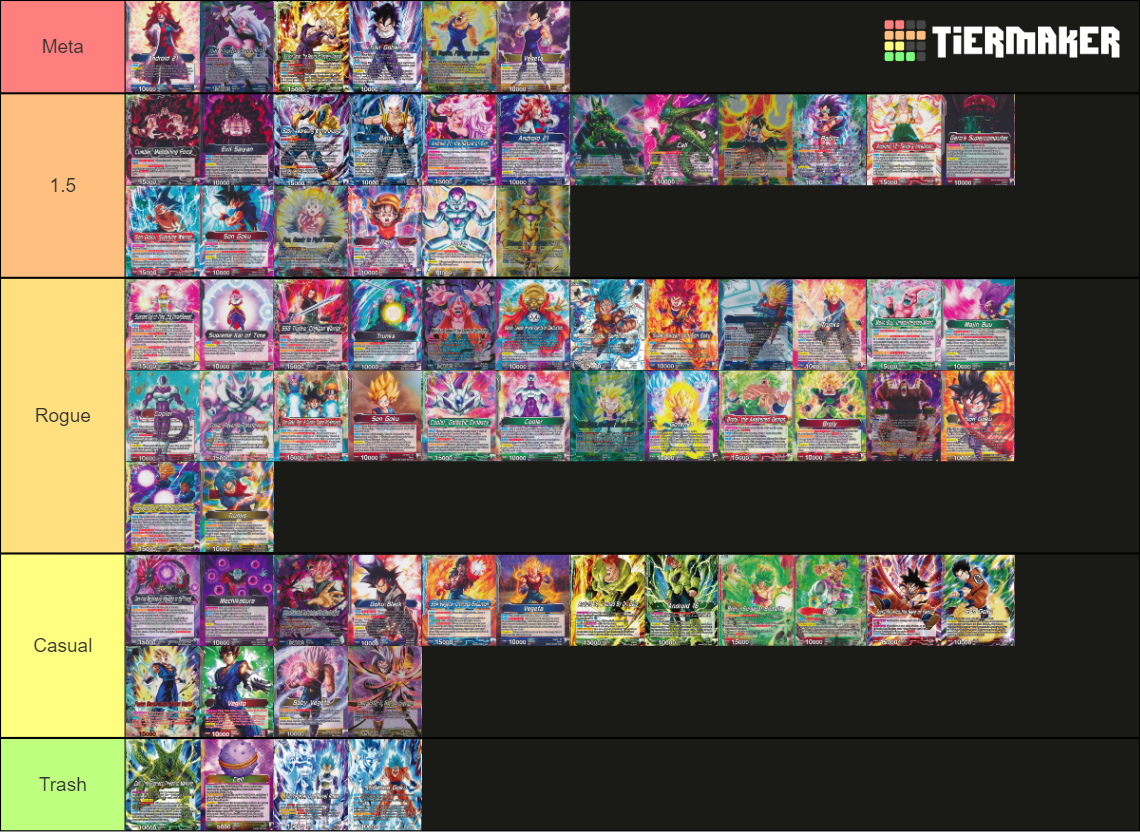 WIld Resurgence Meta Tier List (Community Rankings) - TierMaker