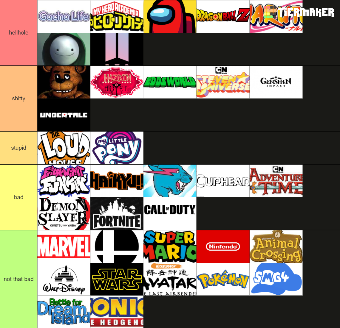 Best And Worst Fandoms at Hunter Wang blog