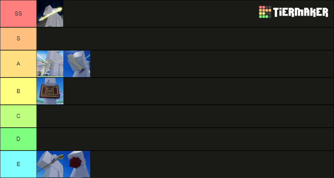 Project Menacing Items Tierlist (non official) Tier List (Community ...