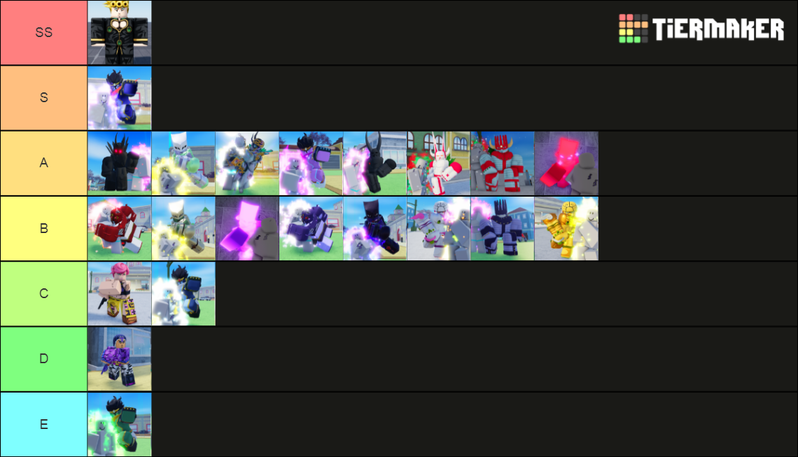 Project Menacing Skins Tierlist (unoffic) Tier List (Community Rankings ...