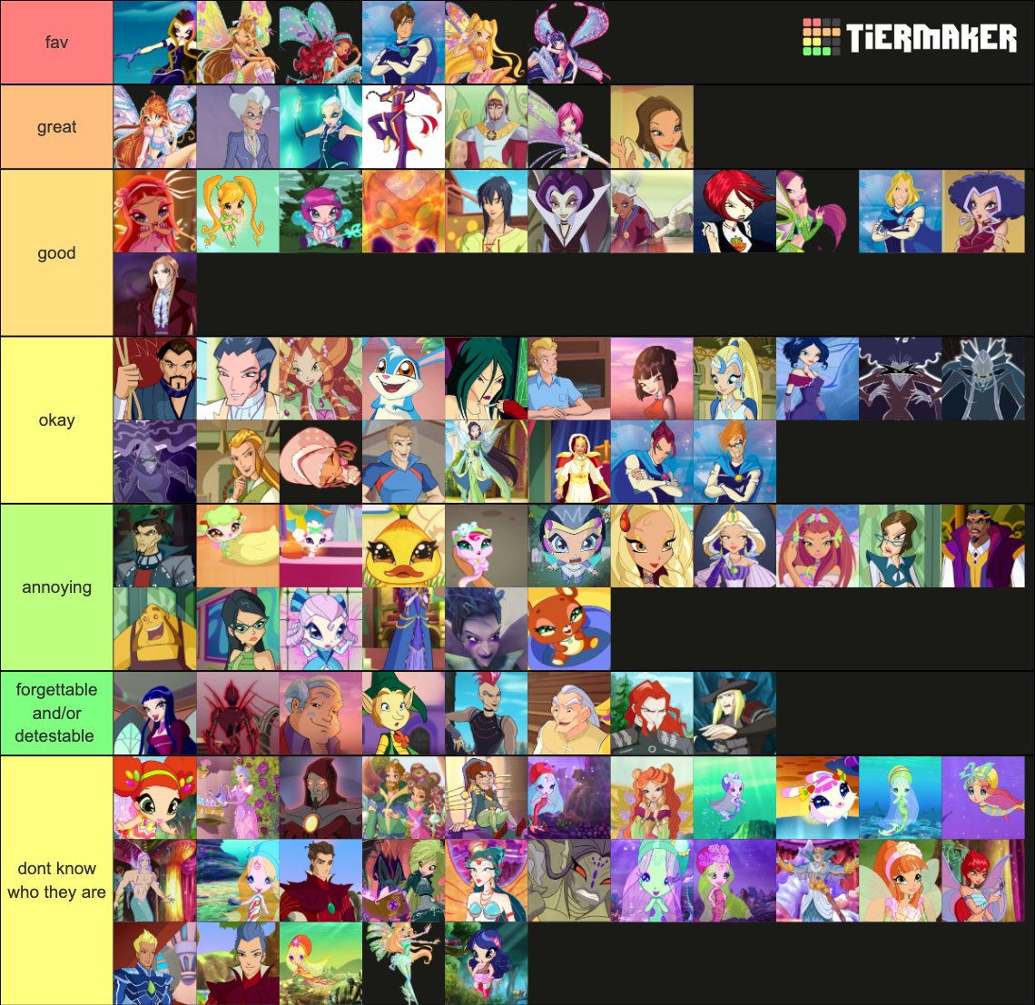 Winx Club Characters Tier List (Community Rankings) - TierMaker