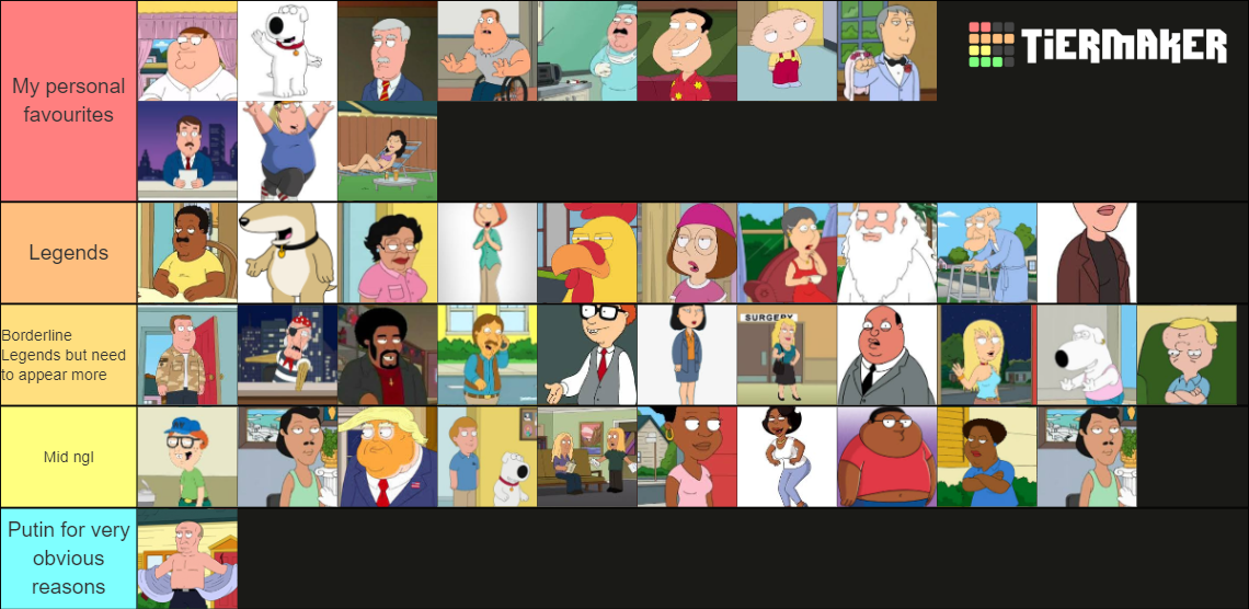 family guy full set Tier List (Community Rankings) - TierMaker