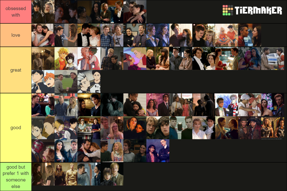 My Favourite Ships Tier List Community Rankings Tiermaker