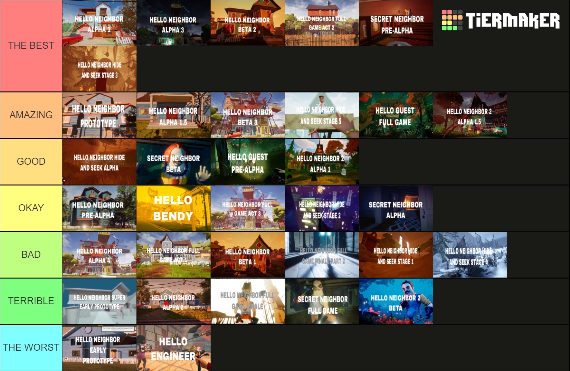 Hello Neighbor Every Version Tier List (Community Rankings) - TierMaker