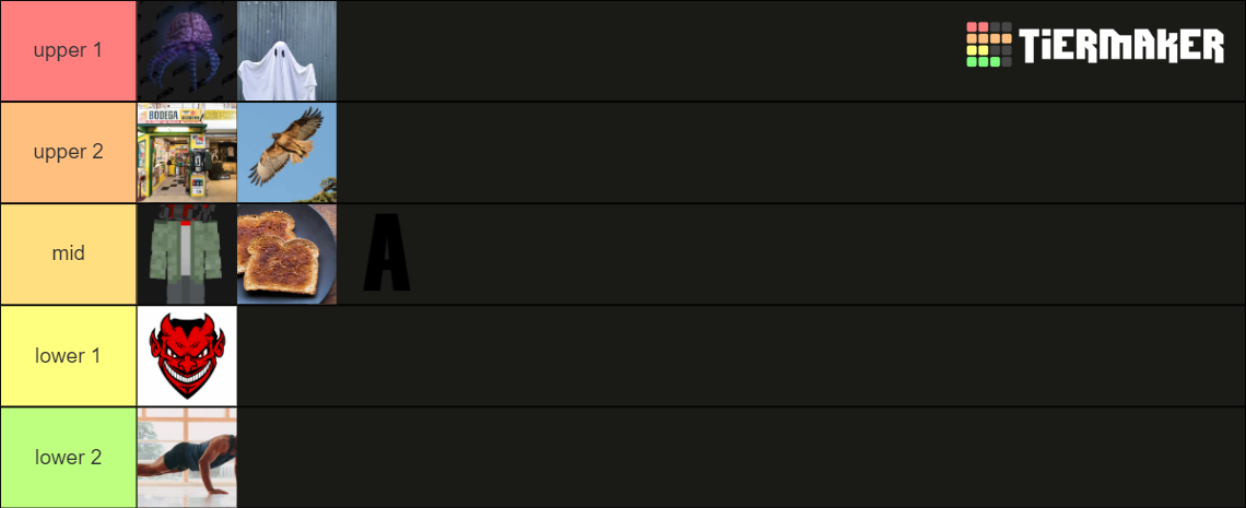 power scale Tier List (Community Rankings) - TierMaker