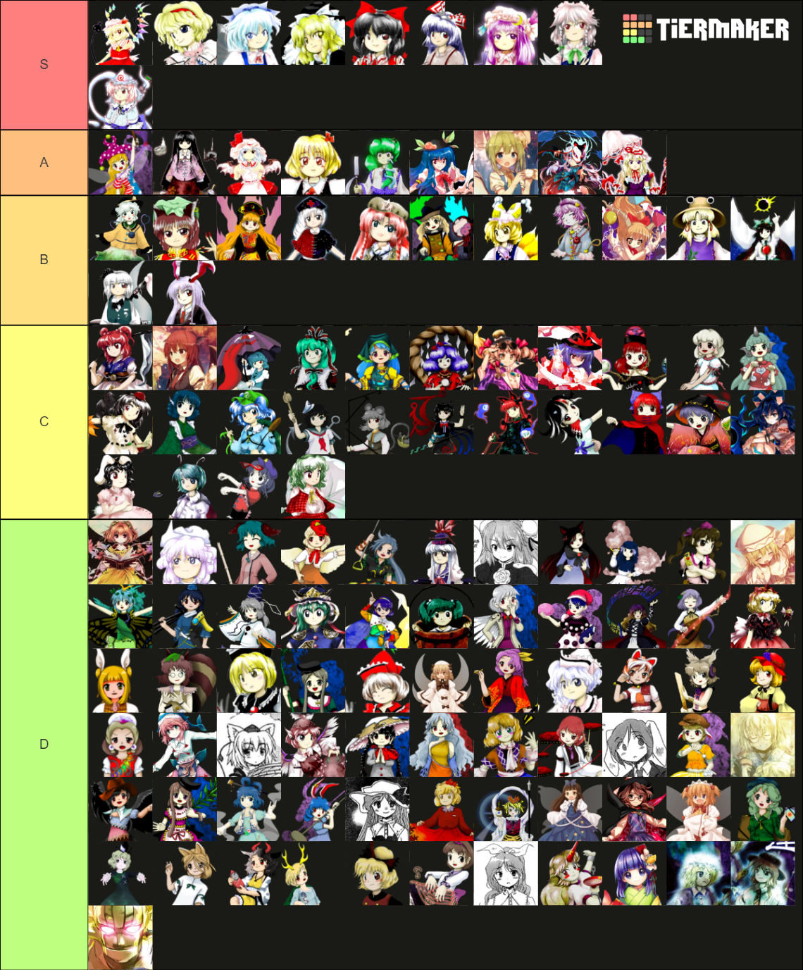 Touhou Characters (6-18) Tier List (Community Rankings) - TierMaker
