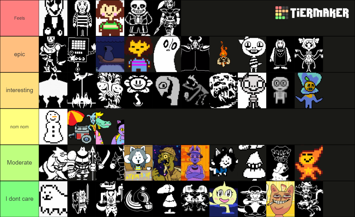 UNDERTALE's Characters Classification Tier List (Community Rankings ...