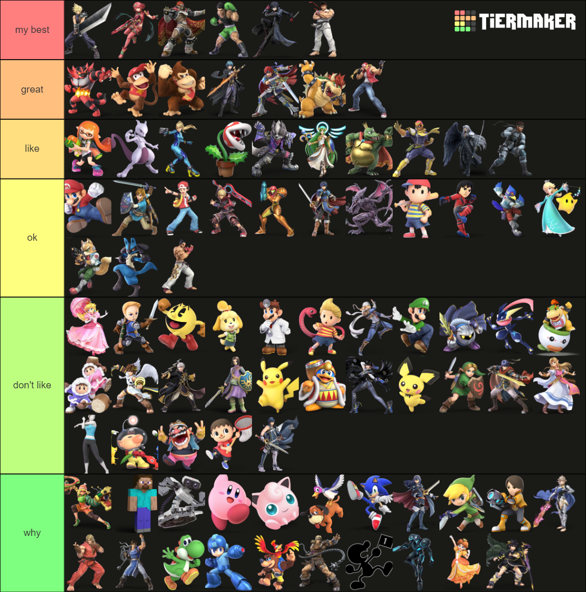 SSBU TIER LIST 10.1 Patch Tier List (Community Rankings) - TierMaker
