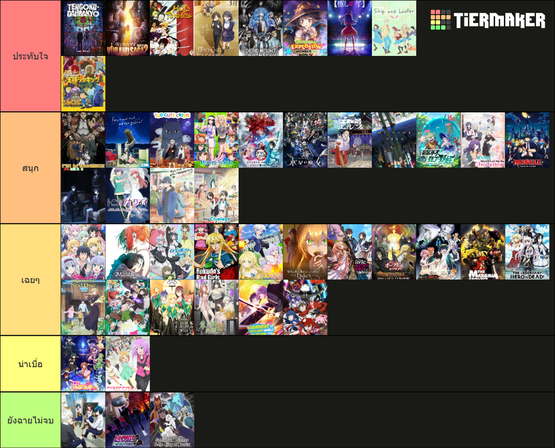 Spring 2023 Anime Tier List (Community Rankings) - TierMaker