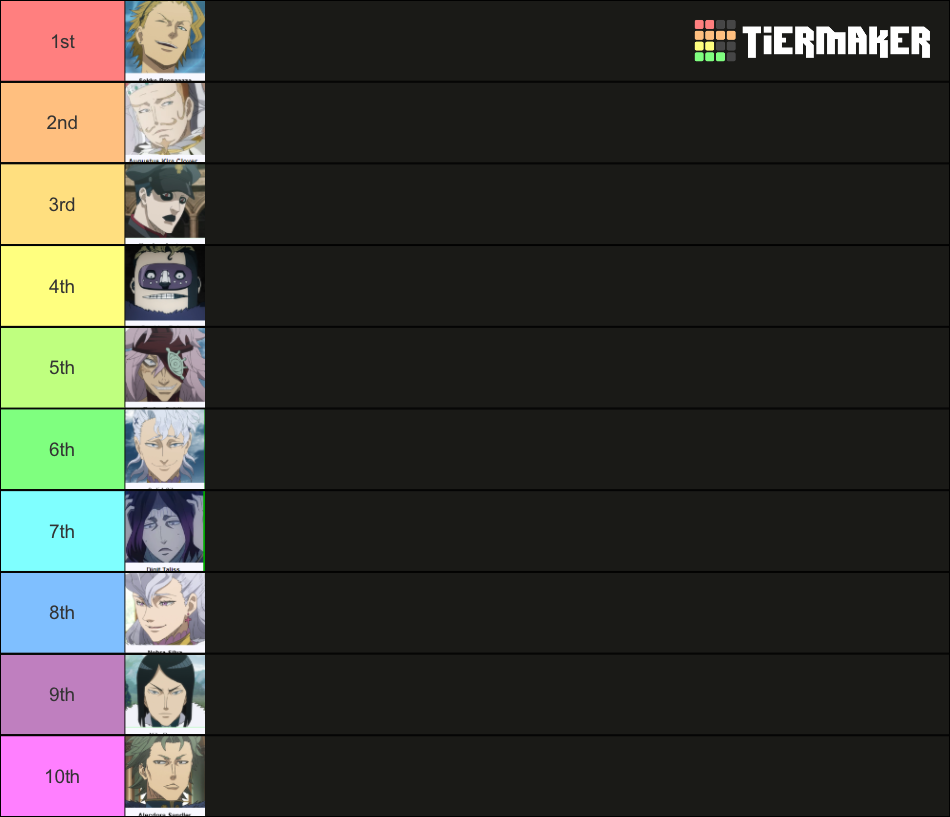 Black Clover Ranking of the Characters Tier List (Community Rankings ...