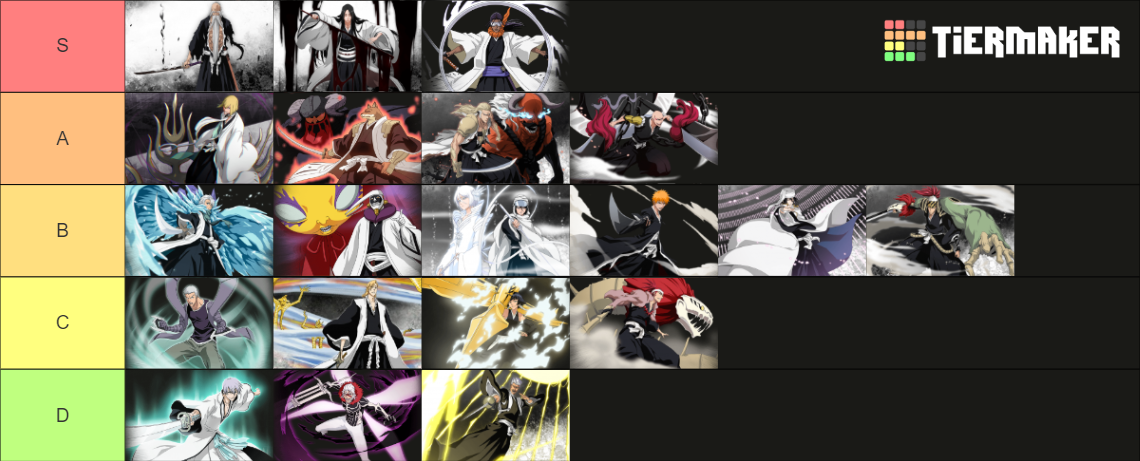 Bleach Bankai Tier List (Community Rankings) - TierMaker
