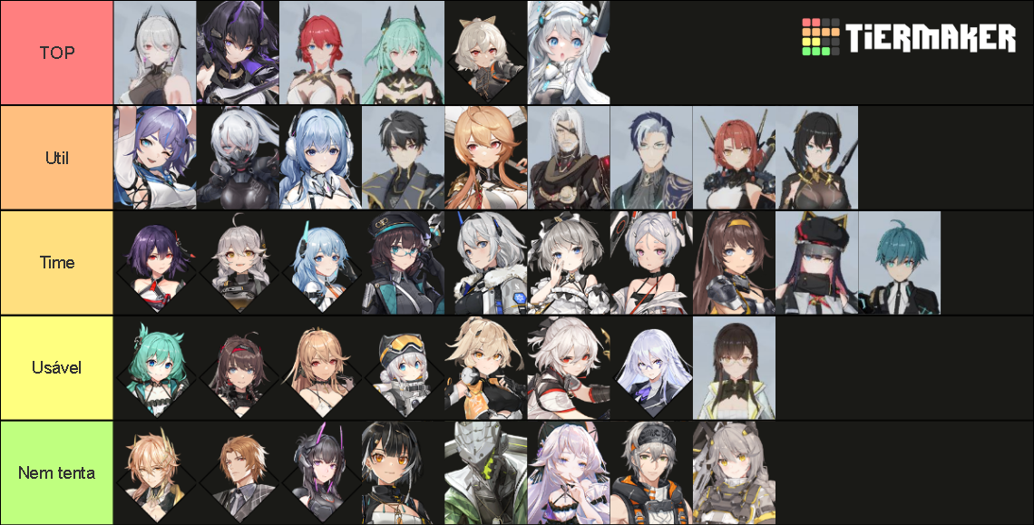 Aether Gazer (2023) Tier List (Community Rankings) - TierMaker