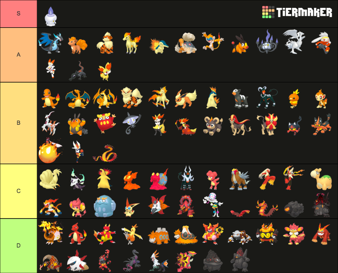 Fire-type Pokemon (HOME renders) Tier List (Community Rankings) - TierMaker